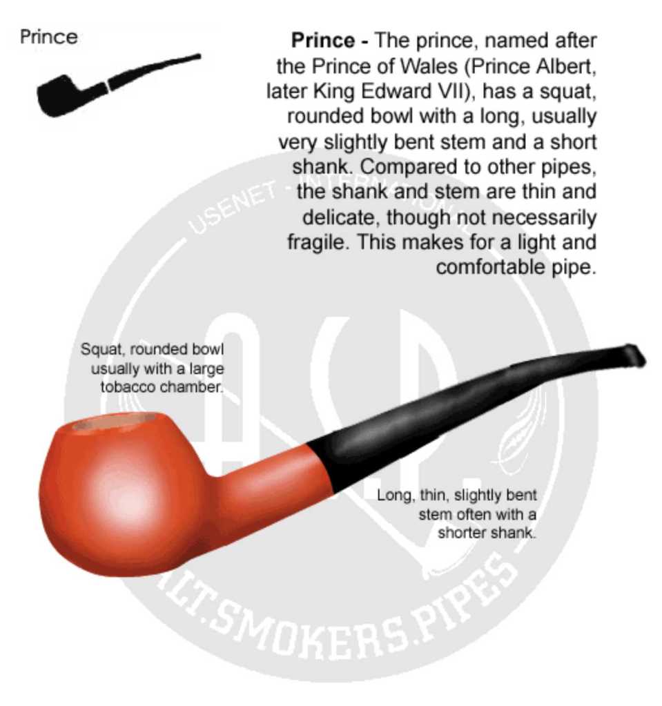 Resuscitating a Mastercraft Custom Made Italy Prince (aka: ‘Pandora’s ...